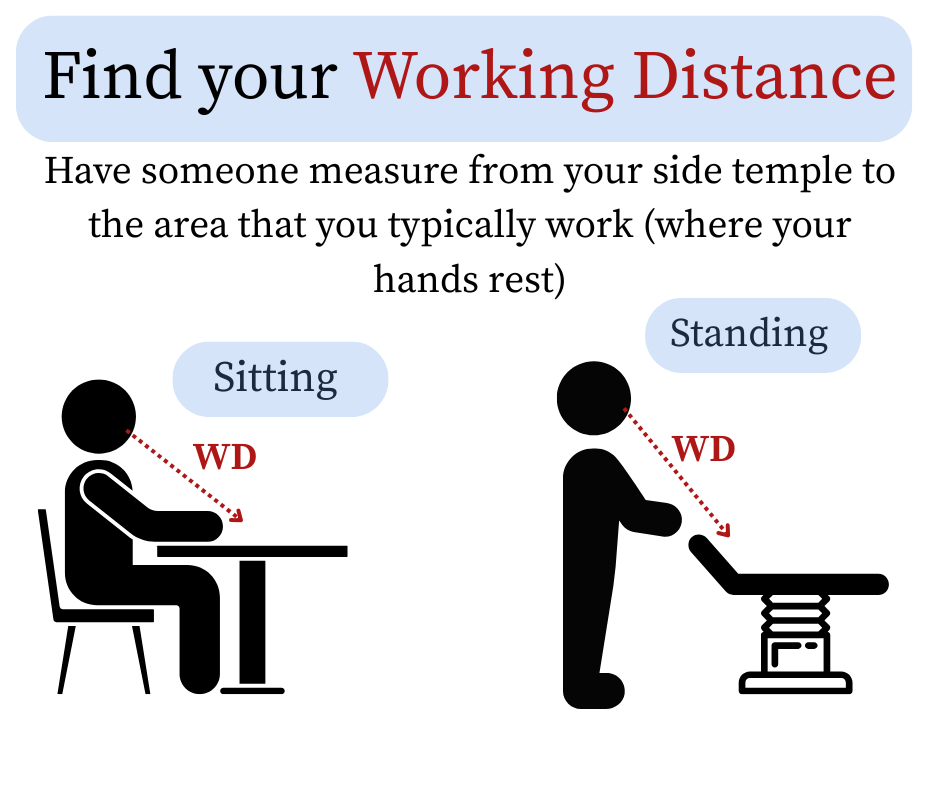 2.8x Magnification Flip Up on Rose Safety Frame – Rose Micro Solutions